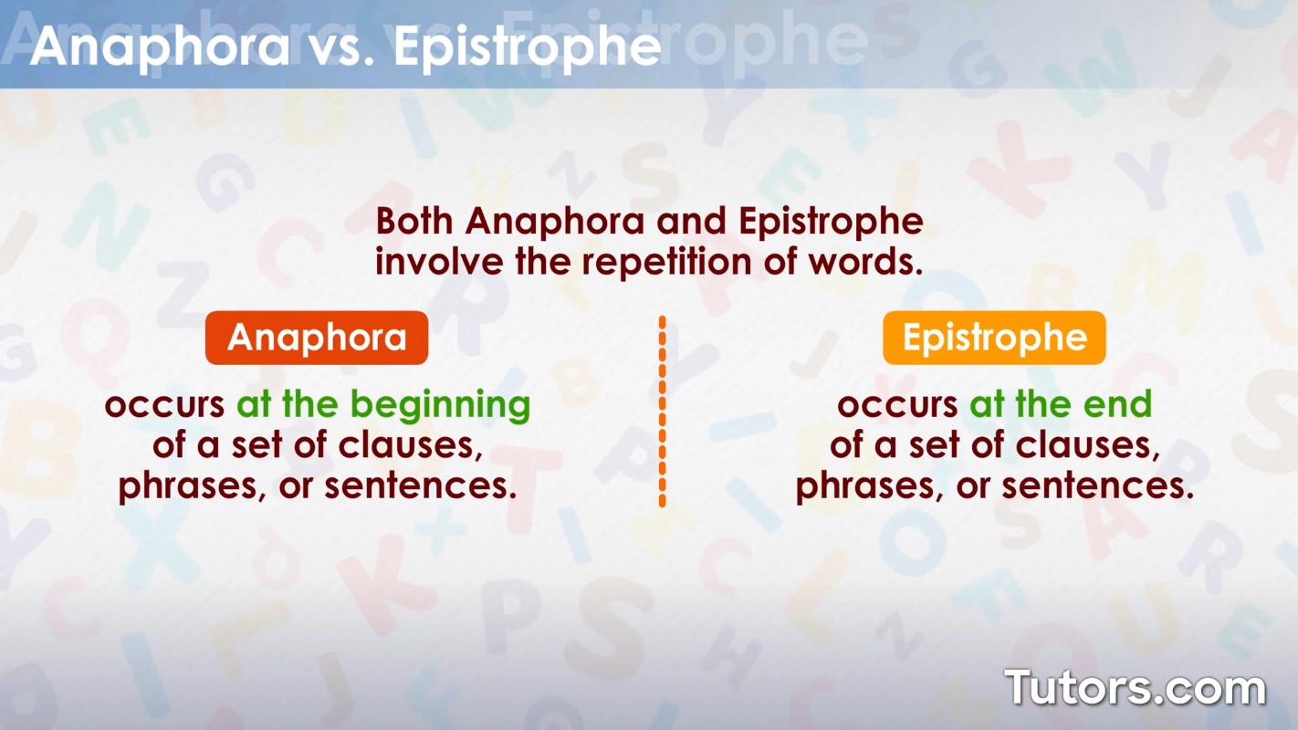 Anaphora
