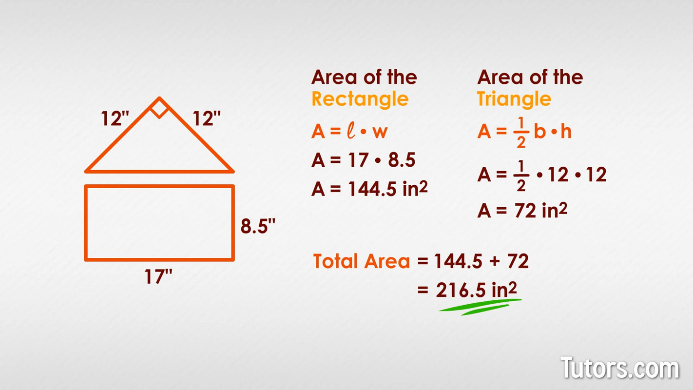 What Is Area In Math Definition Formula What Is Area In Math Definition Formula