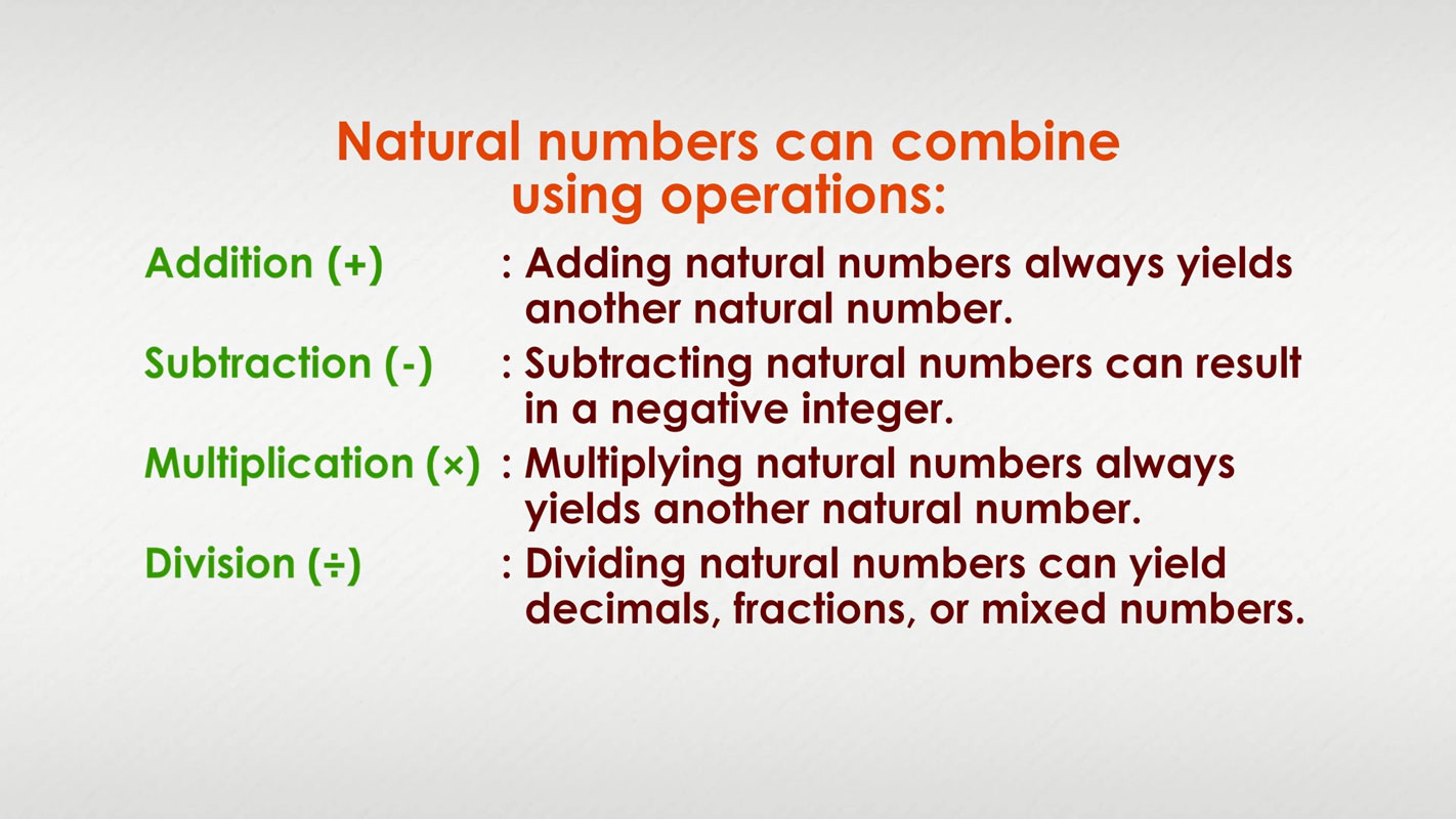 Natural Numbers Definition Examples 