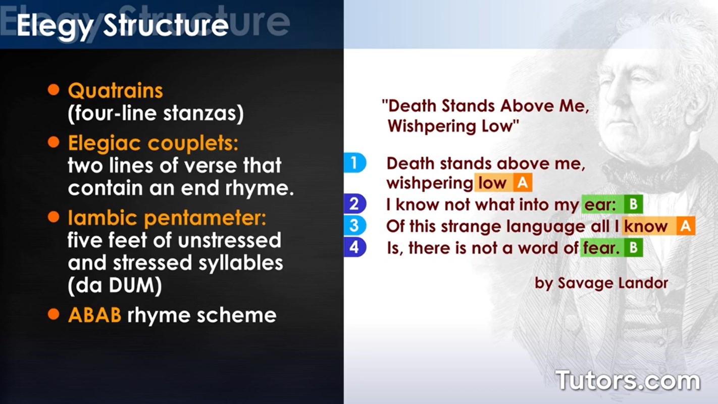 Types Of Poems Forms Structure And Examples 46 OFF Types Of Poems Forms Structure And Examples 46 OFF