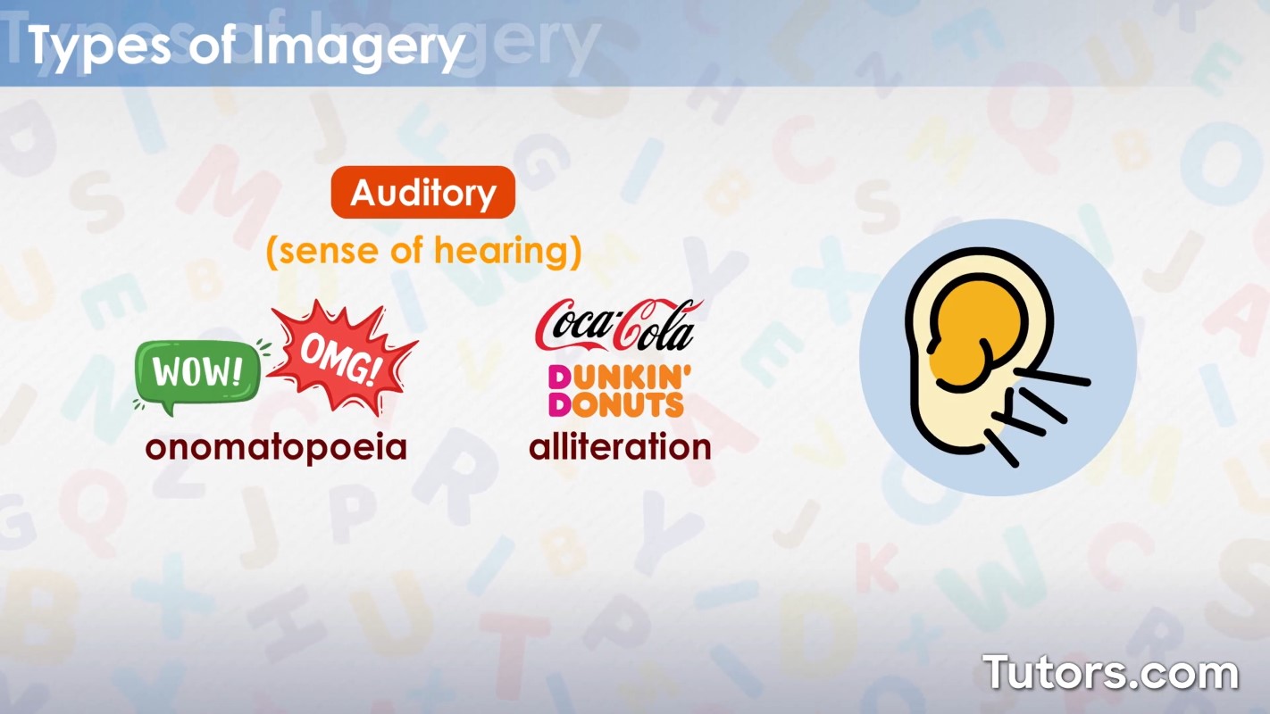 What Is Imagery Definition Types And Examples 46 OFF