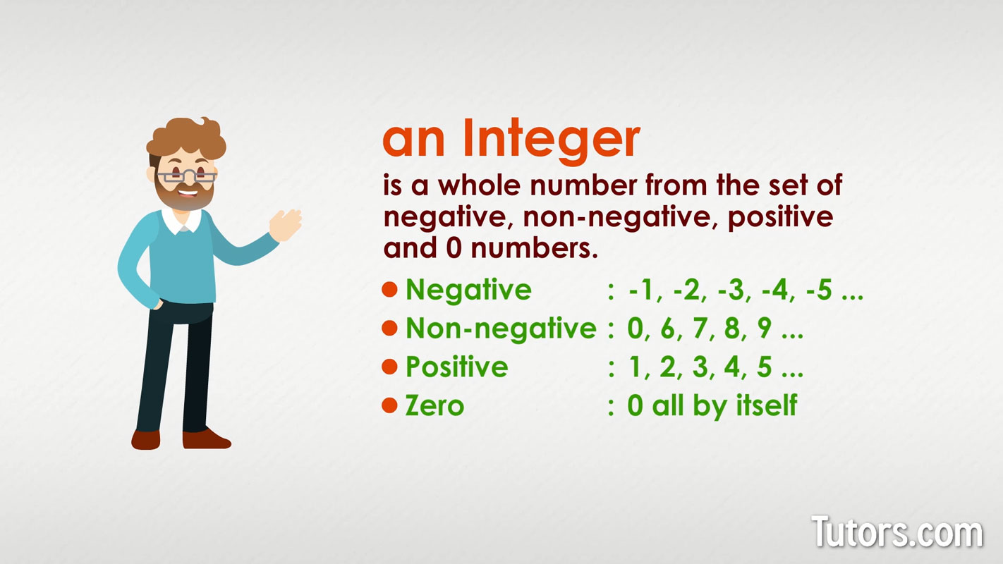 What Is An Integer Definition Examples Video 
