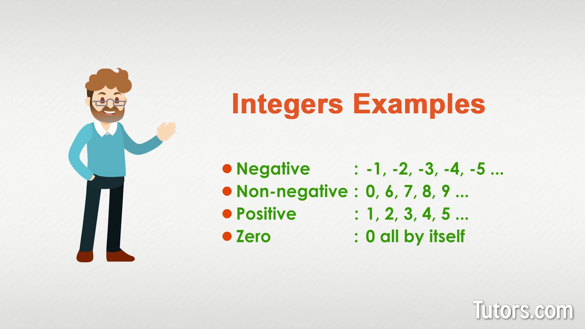 What Is An Integer Definition Examples Video 