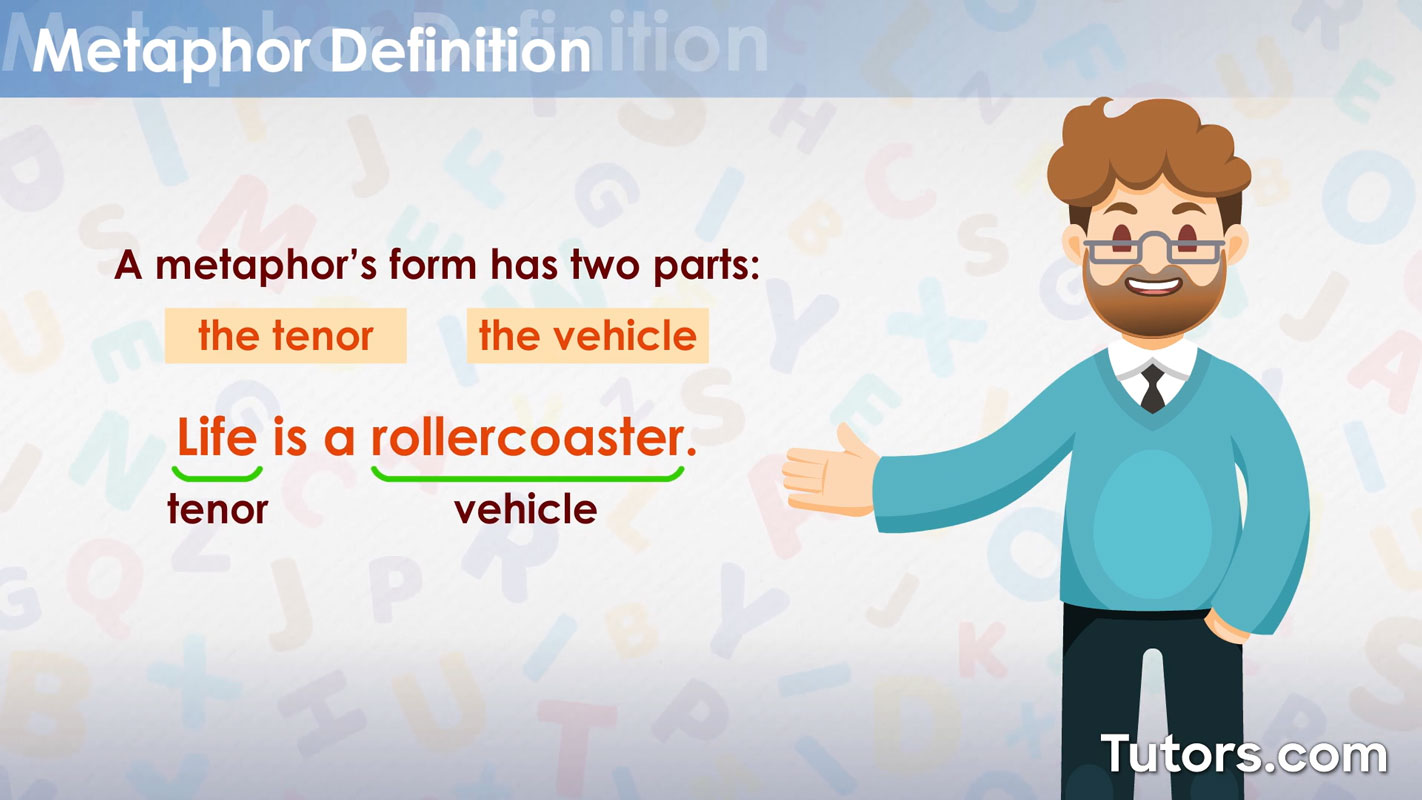 Metaphors Definition Types Of Figurative Language Metaphors Definition Types Of Figurative Language