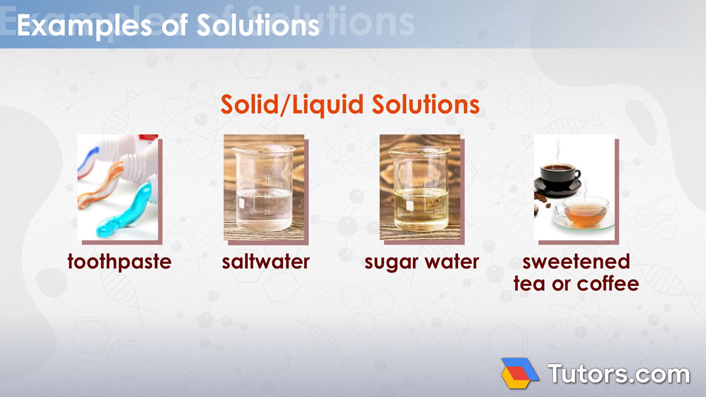 Solution Chemistry Definition Types Examples 54 OFF