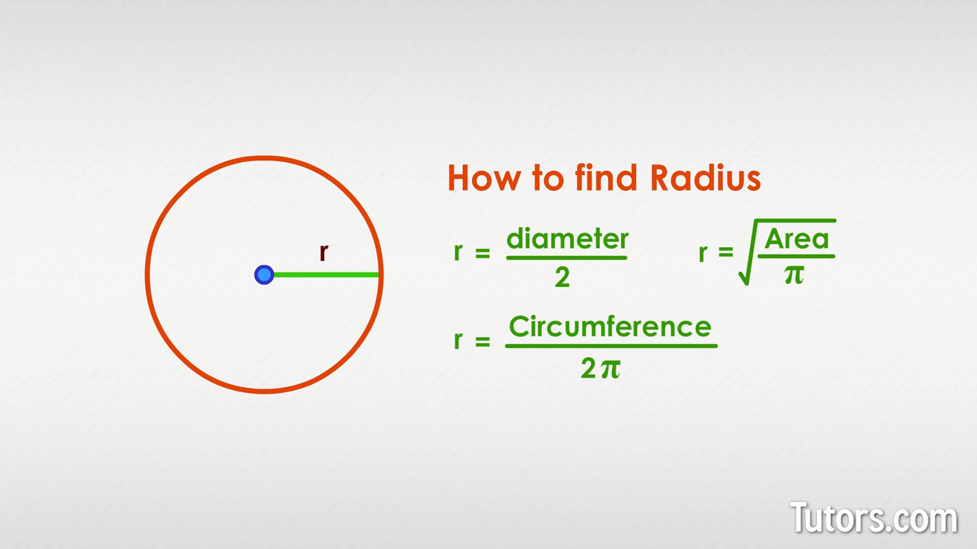 Circle Radius Calculator Store ofclovis
