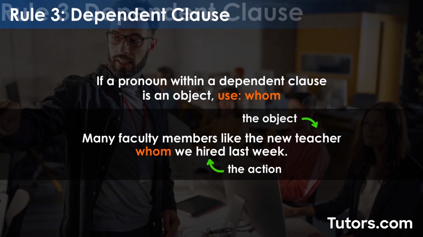 Who vs. Whom — Differences, Uses, and Examples